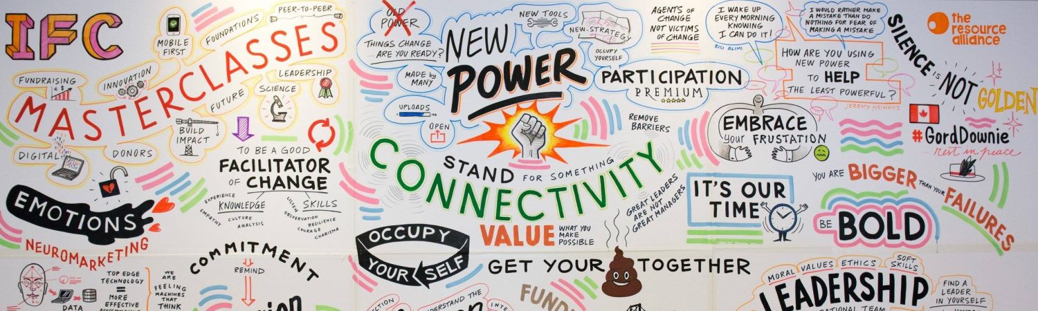Our Team Resource Alliance